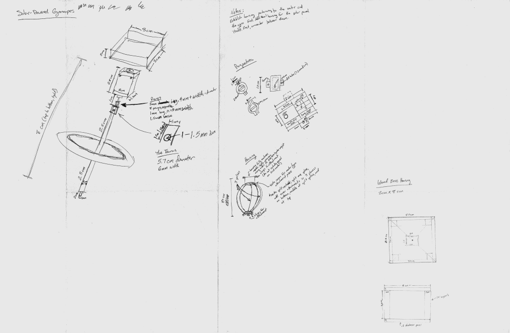 Interlocking Electro-Gyro Designs | Tufte's Variations
